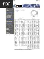 Metric Bolt and Spanner Sizes Chart | PDF