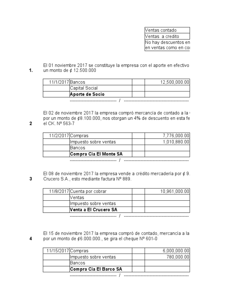 Solucion Consigna 4 | Descargar gratis PDF | Comercio | Dinero
