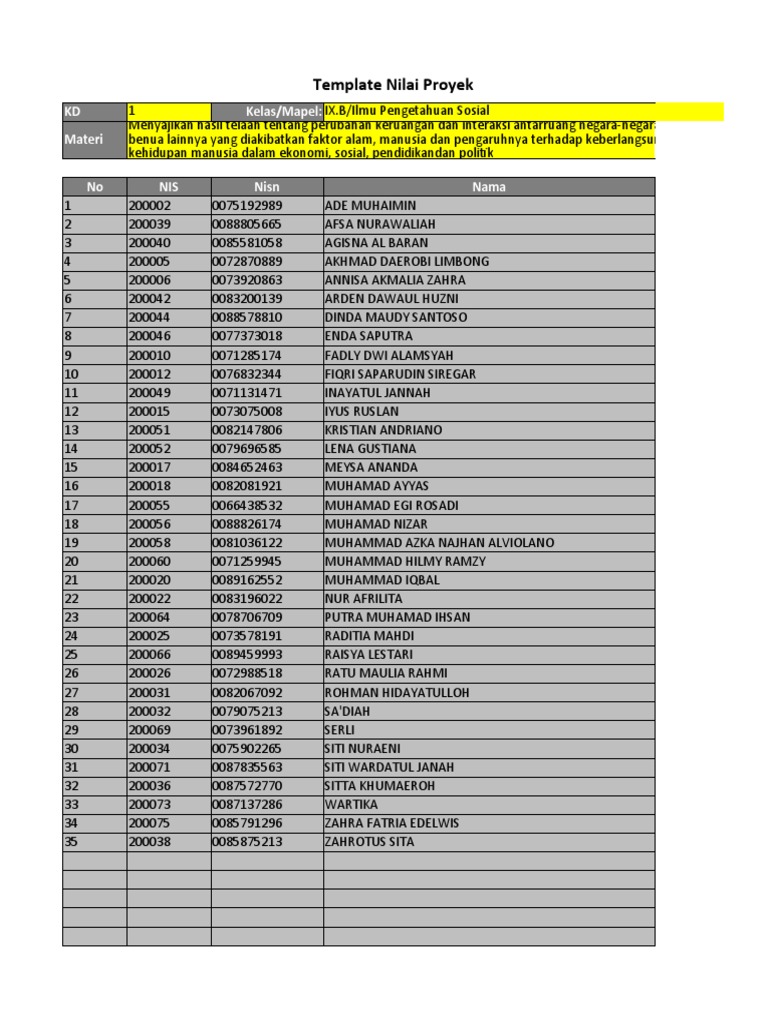 Template Nilai Proyek IPS Kelas IX.B | PDF