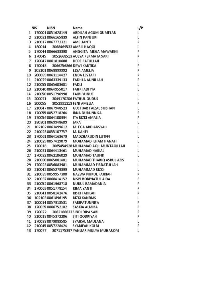 Rapor Digital Madrasah | PDF