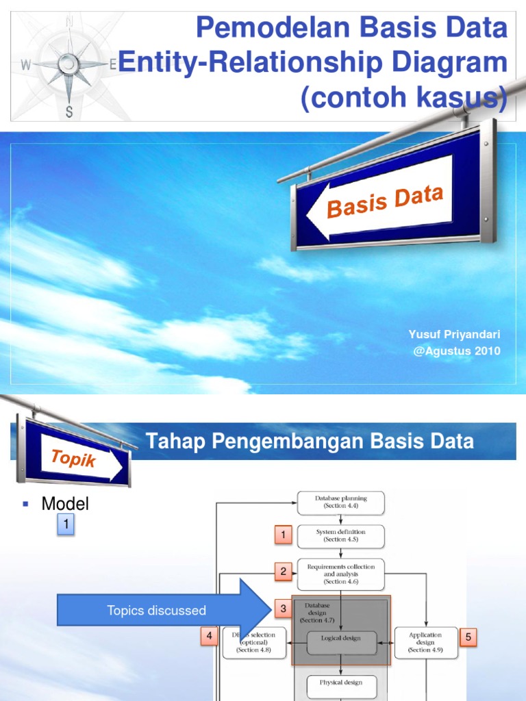 Basis Data - L05 - Pemodelan Basis Data Menggunakan ERD (Contoh Kasus ...