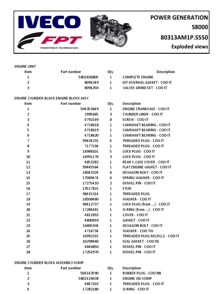 Engine Parts Catalogue Overview | PDF | Screw | Washer (Hardware)