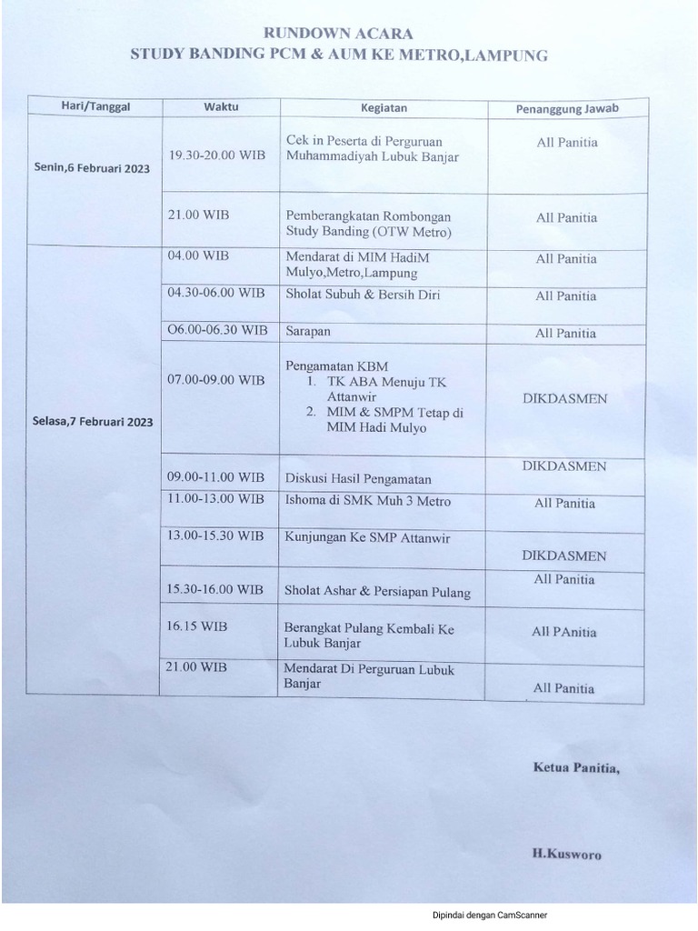 Contoh Rundown Acara | PDF