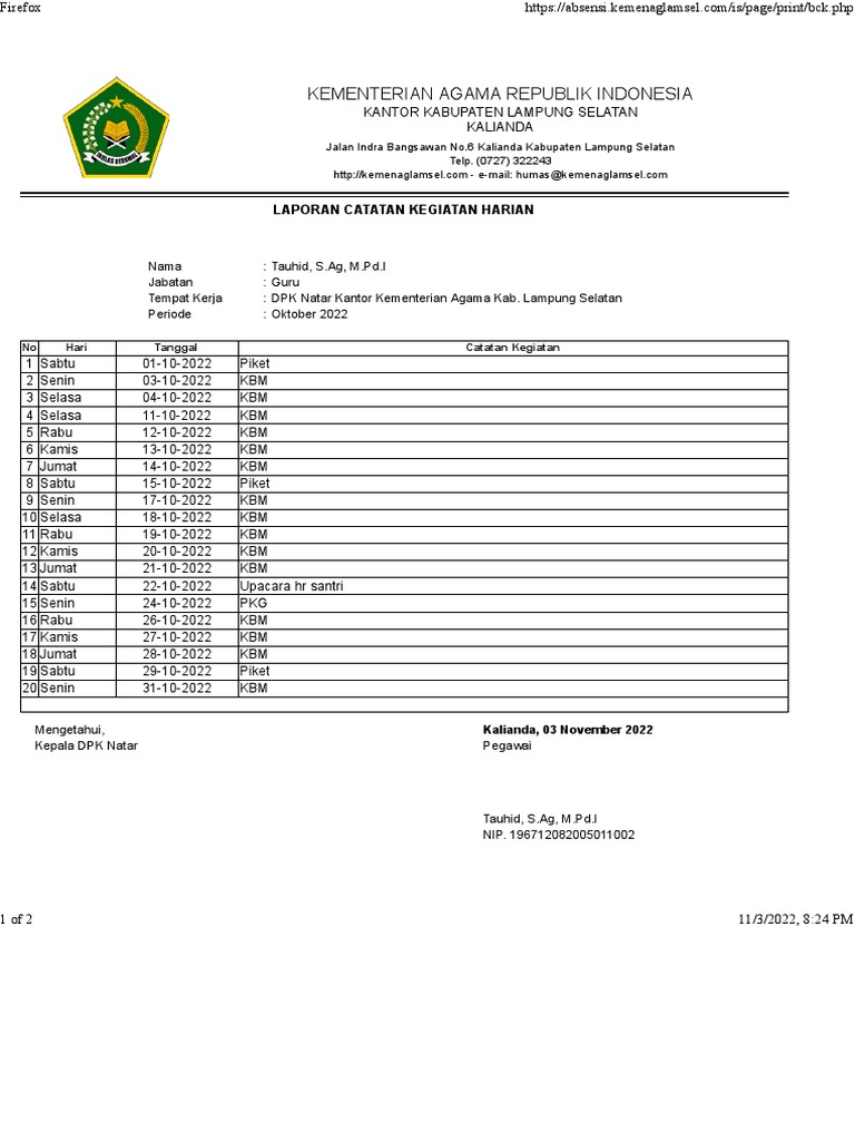 BCK TAUHID | PDF