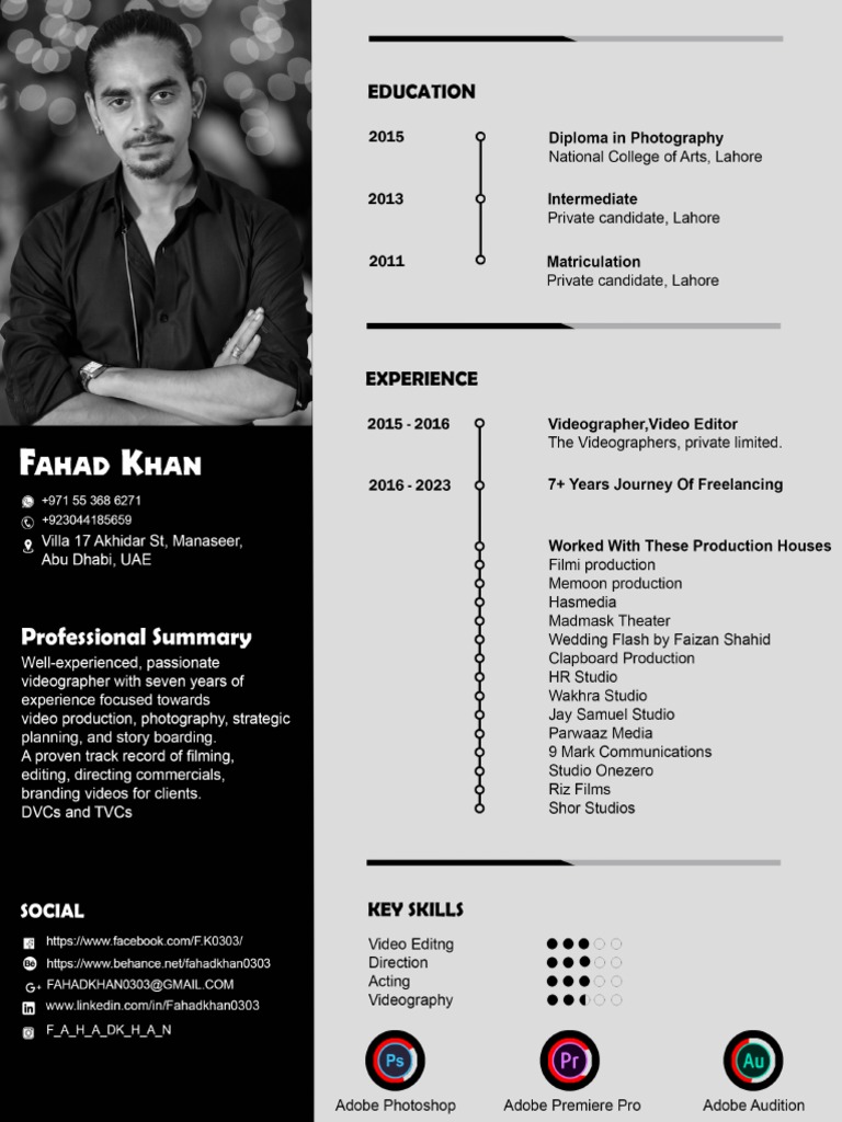 Fahad Khan CV 2 | PDF