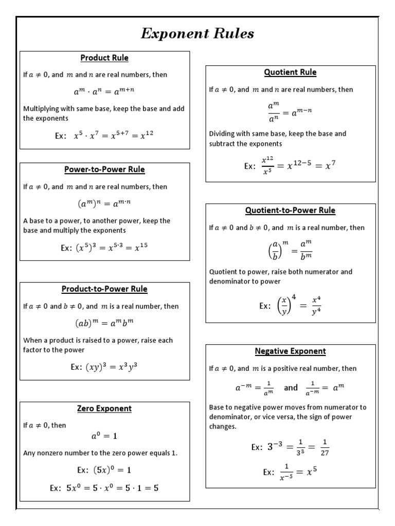 05 Exponent Rules | PDF | Arithmetic | Mathematical Notation