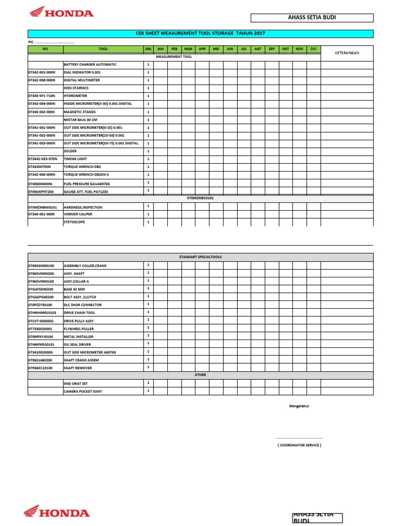 Ceck Sheet SST | PDF | Tools | Machines