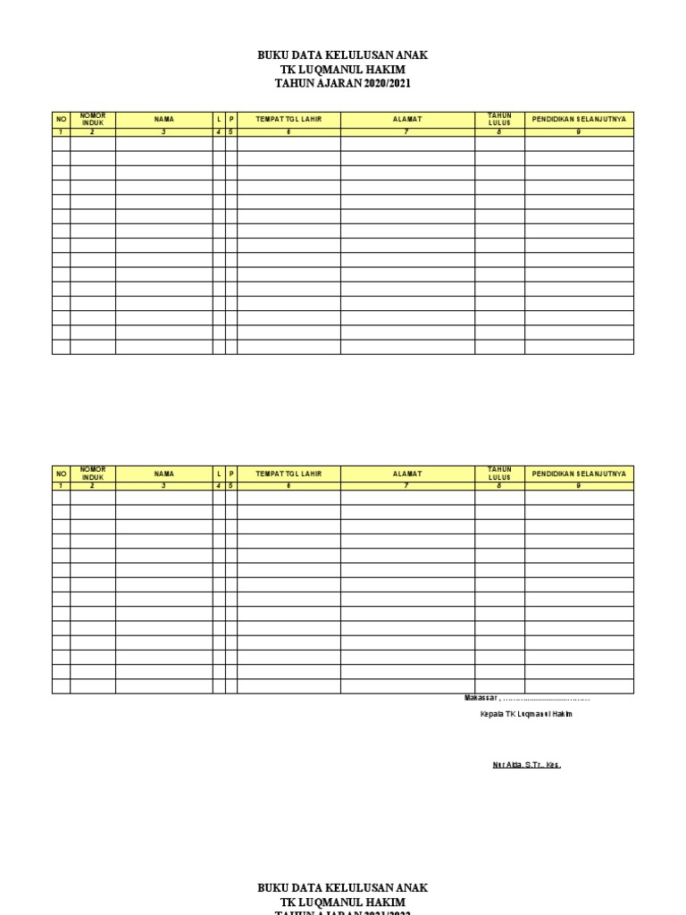 Buku Data Kelulusan Peserta Didik | PDF