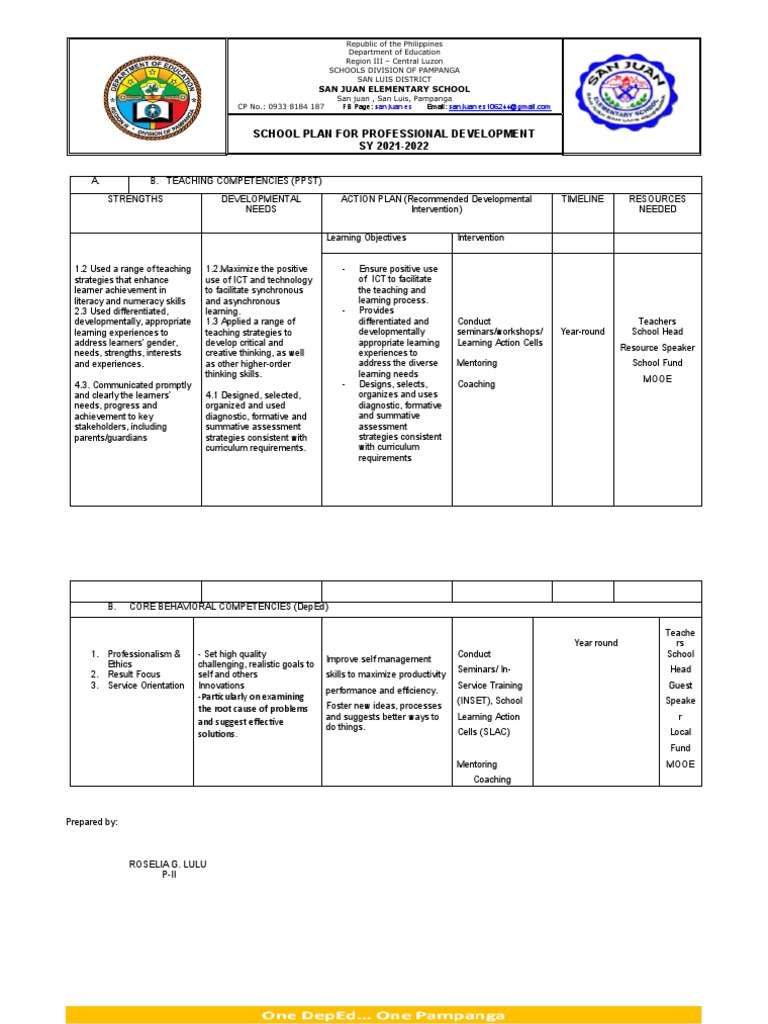 SPPD 2021 2022 | PDF | Learning | Mentorship