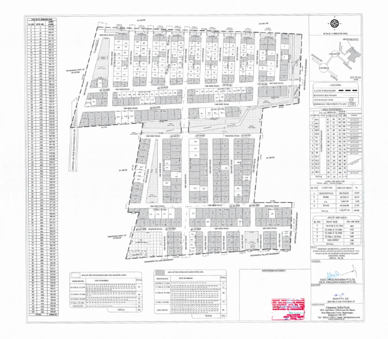 Oxigen Layout - BMRDA Approved | PDF