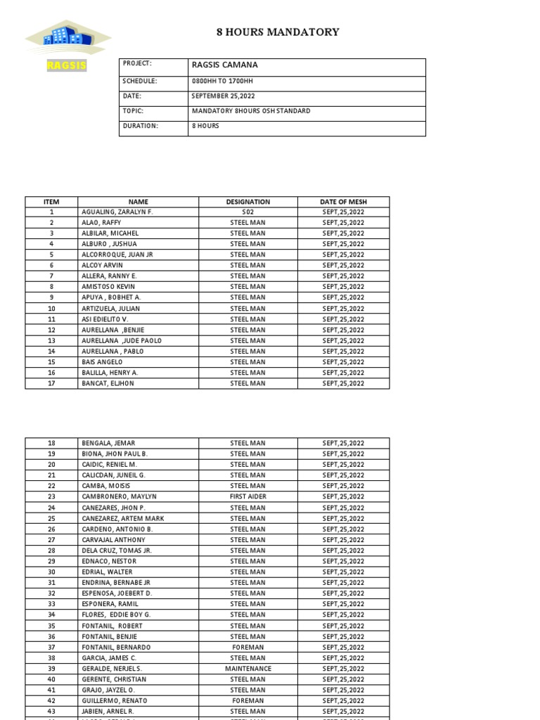List of 8hrs Mandatory - 1667507724 | PDF