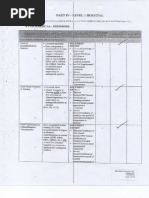 01 DOH-HOS-LTO-ATPI (Part I) With Comments | PDF