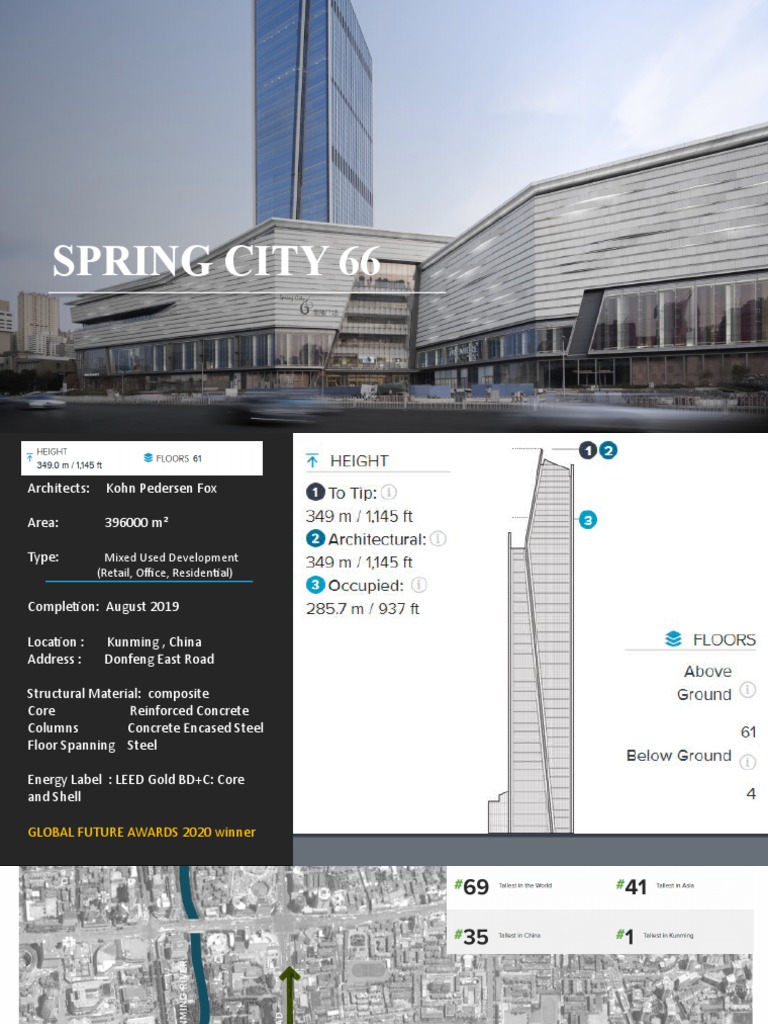 Spring City 66 | PDF | Lighting | Retail