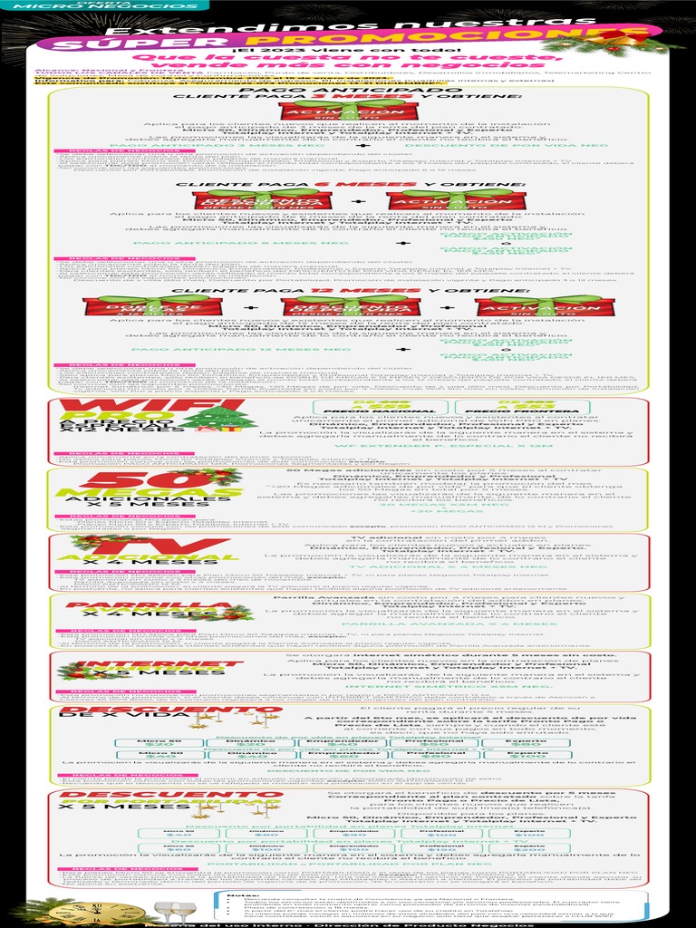 Promos | Descargar gratis PDF | Internet | Informática