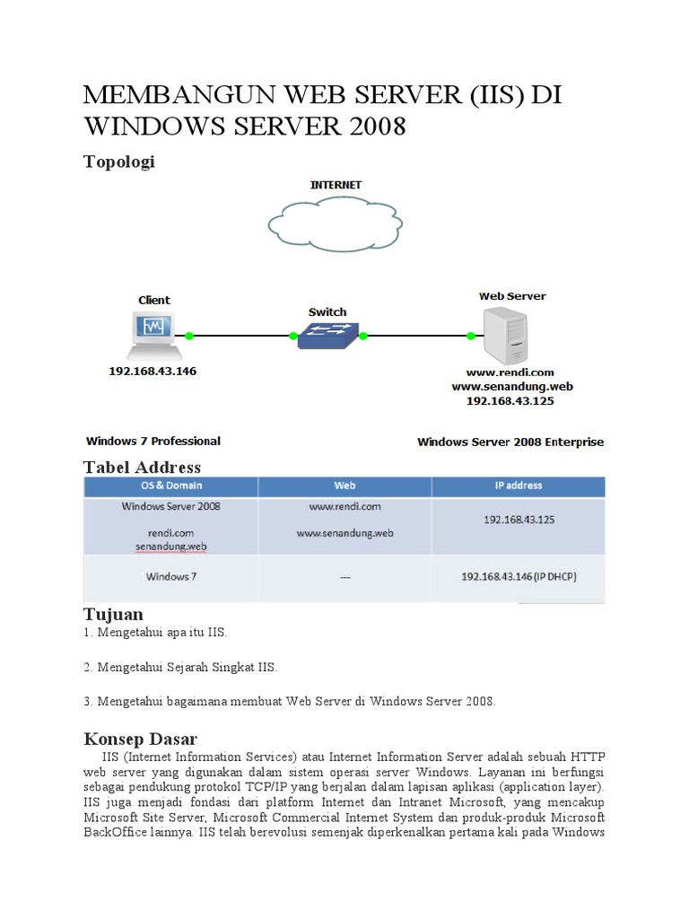 Membangun Web Server 2008 Iis | PDF