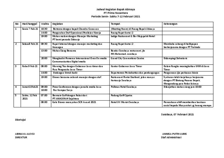 Jadwal Kegiatan PT Prima Annisa Putri Lubis 12 Otkp 1 | PDF