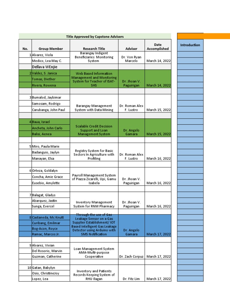 Capstone Monitoring Tool V.2 | PDF | Conceptual Model | Databases