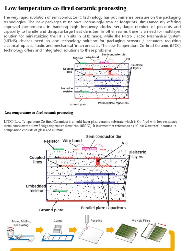LTCC | PDF | Wafer (Electronics) | Solder