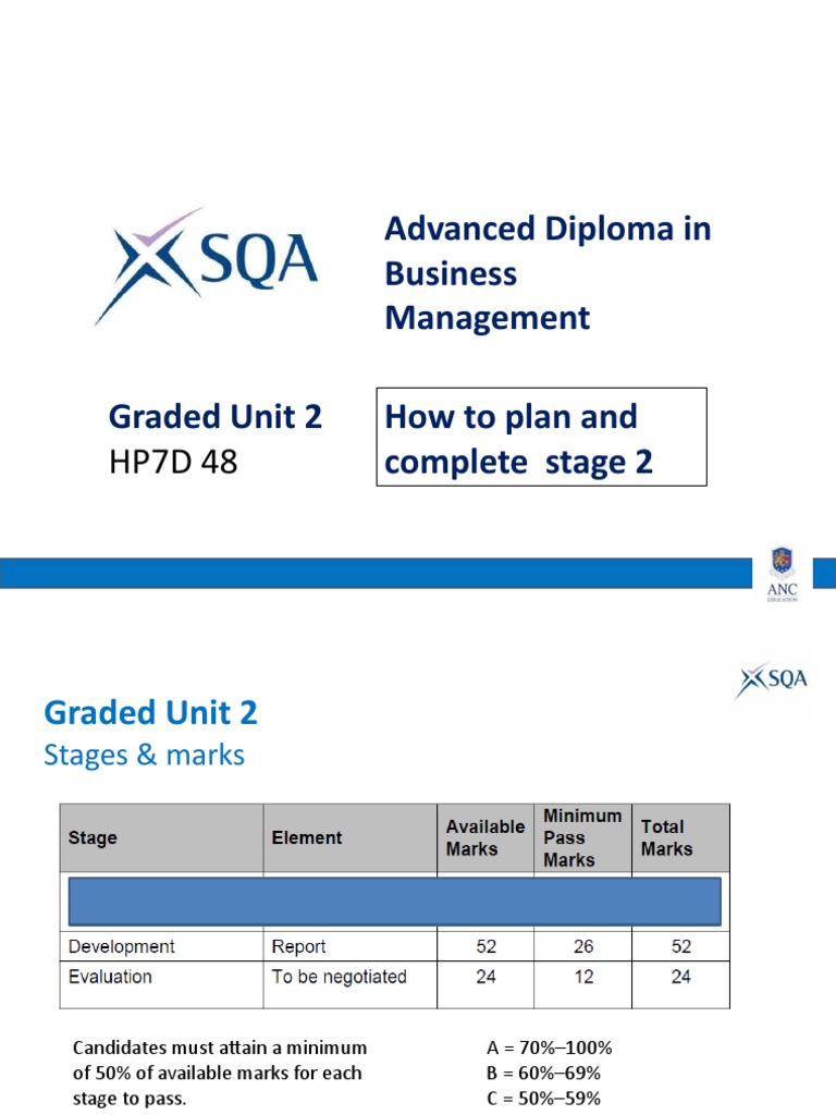 SQA GU2 - S2 - Presentation 1 | PDF | Theory | Conceptual Framework
