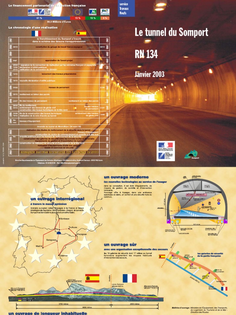 Presentation Tunnel Somport | PDF