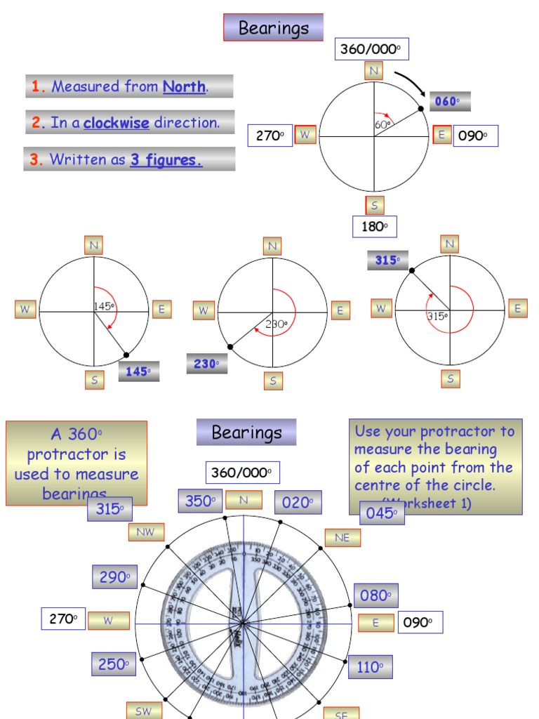 Angles 6 (Bearings) | PDF | Ultra High Frequency | Navigation