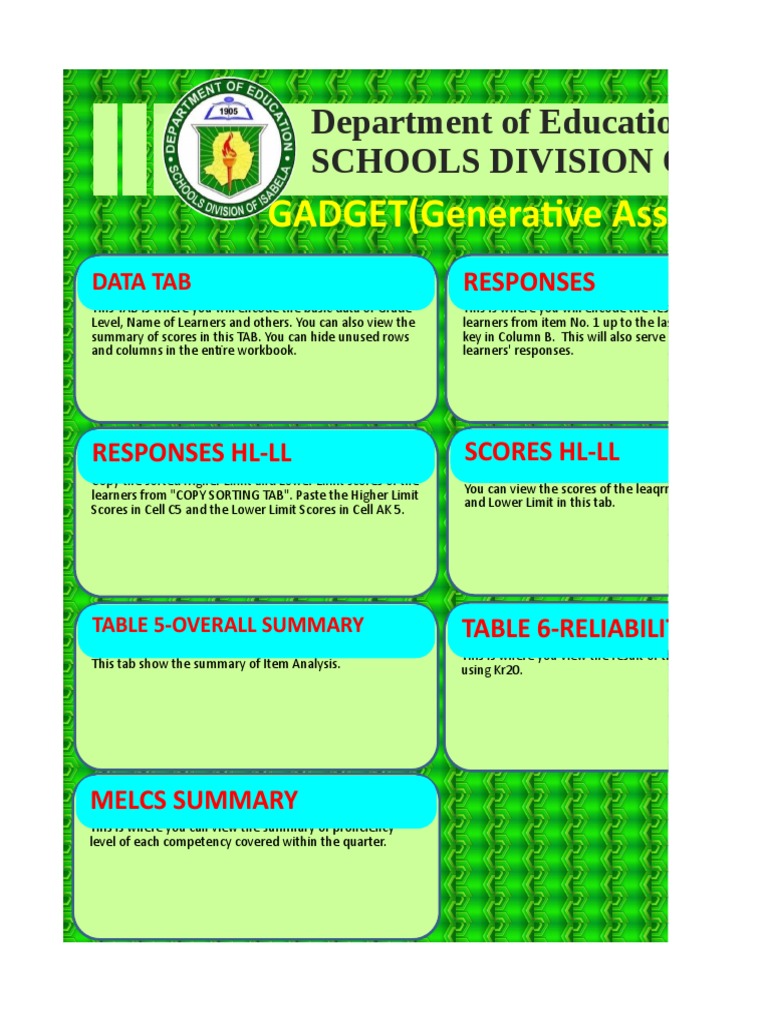 Assessment Data Tool for Grade 7 Math | PDF