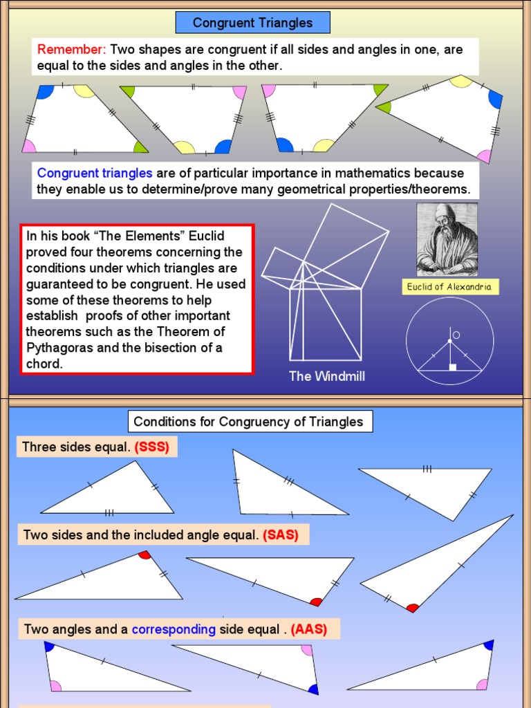 Conditions for Congruency of Triangles: A Visual Exploration of SSS ...