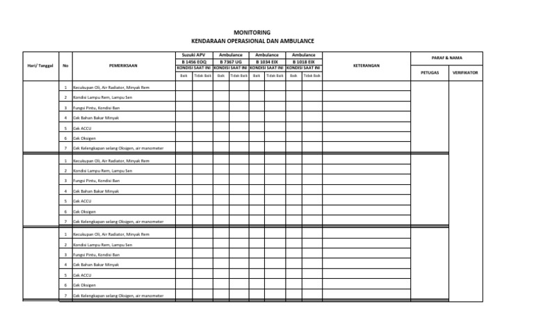 Formulir Monitoring Kendaraan | PDF
