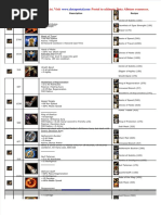 ALS Value List | PDF