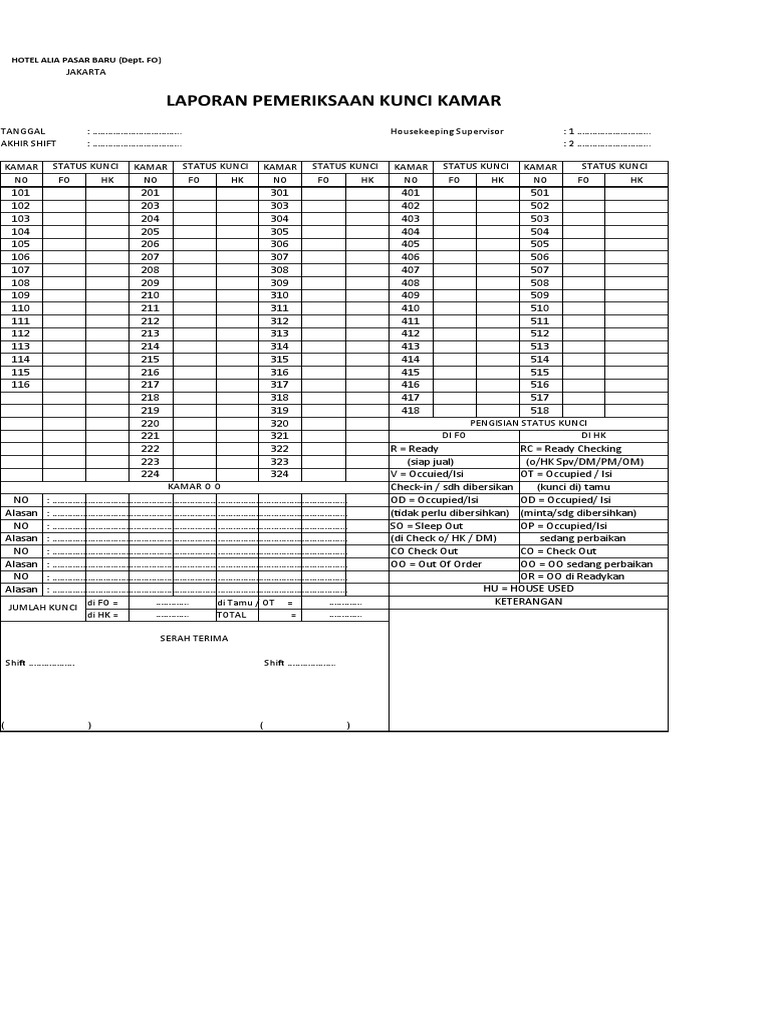 Form Lap Pemeriksaan Kunci | PDF