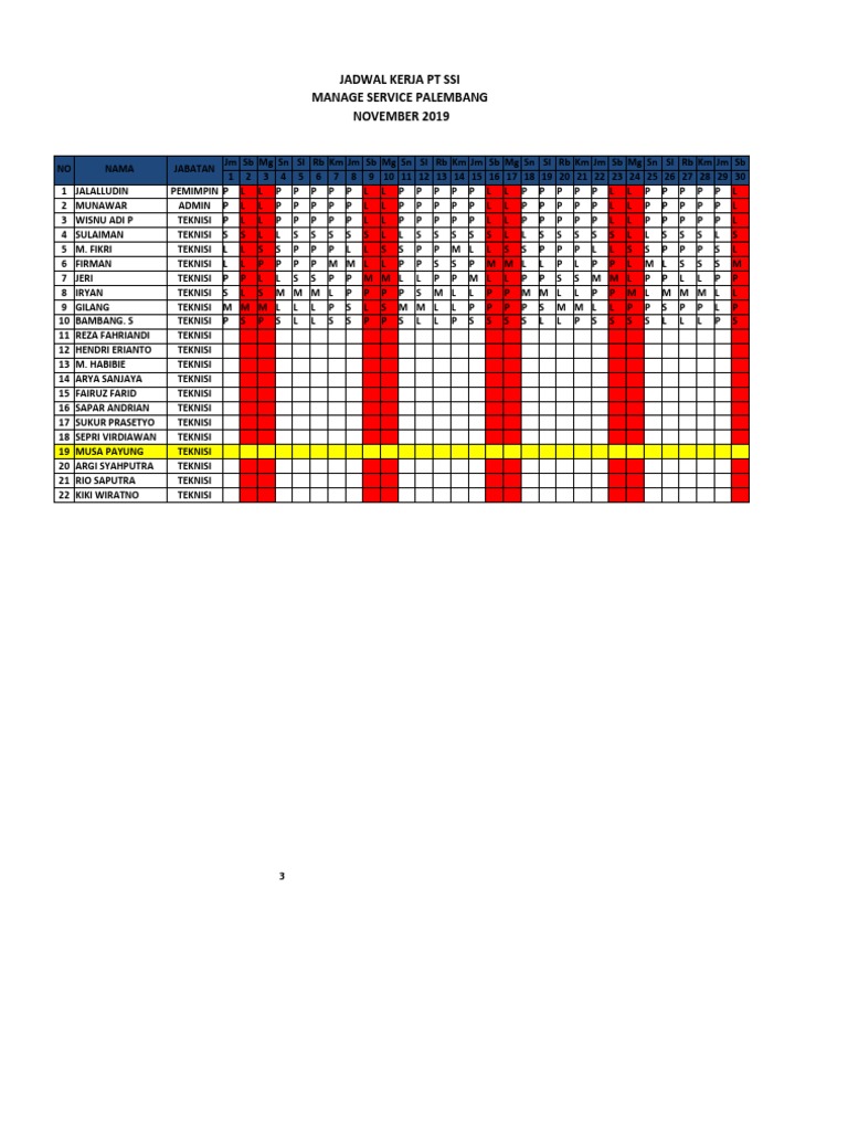 Contoh Jadwal Shift | PDF | Teknologi & Rekayasa