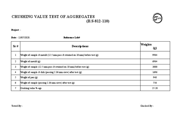 Aggregate Crushing Value Test | PDF