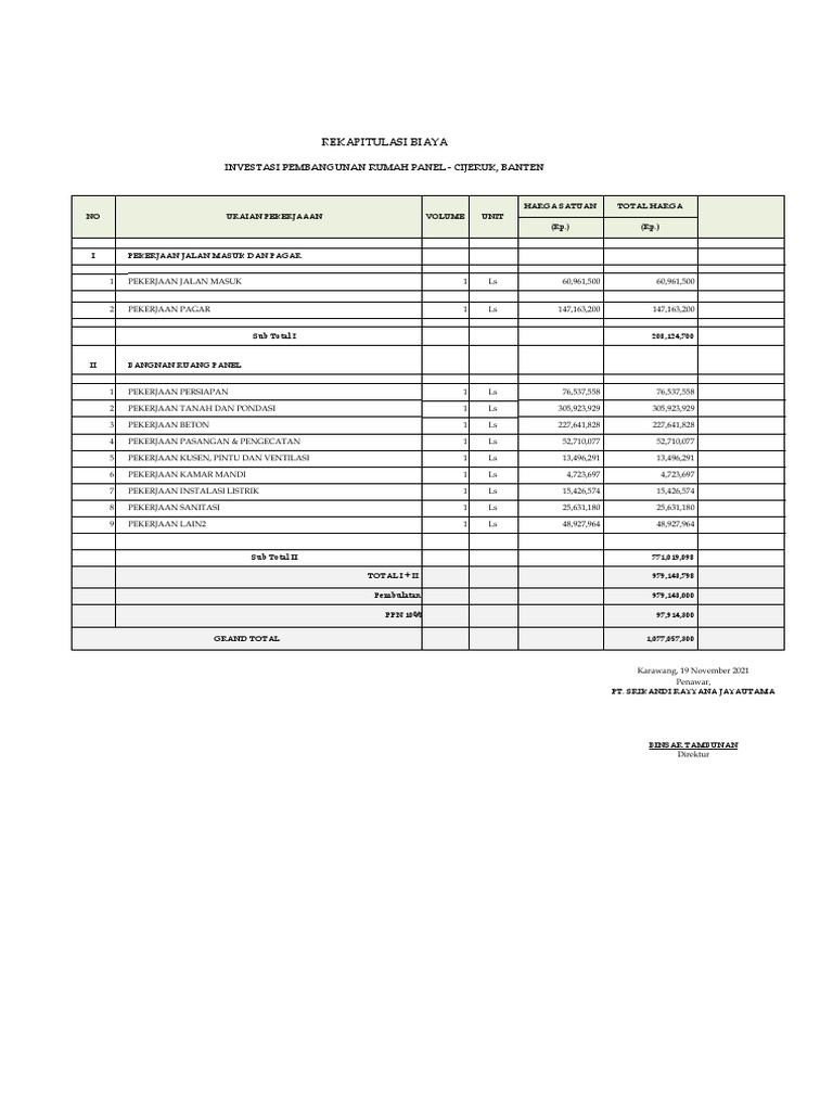 BOQ Ruang Panel Intake (99) v.2 Fix | PDF