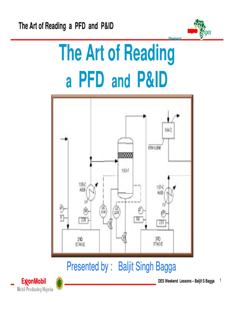 Understanding PFD and P&ID Drawings | PDF | Valve | Instrumentation