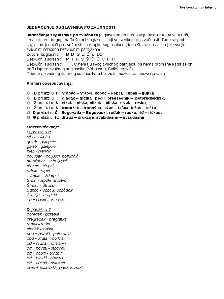 JEDNAČENJE SUGLASNIKA PO ZVUČNOSTI | PDF