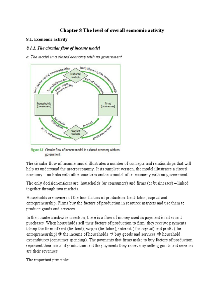 Chapter 8 The Level of Overall Economic Activity | PDF | Gross Domestic ...