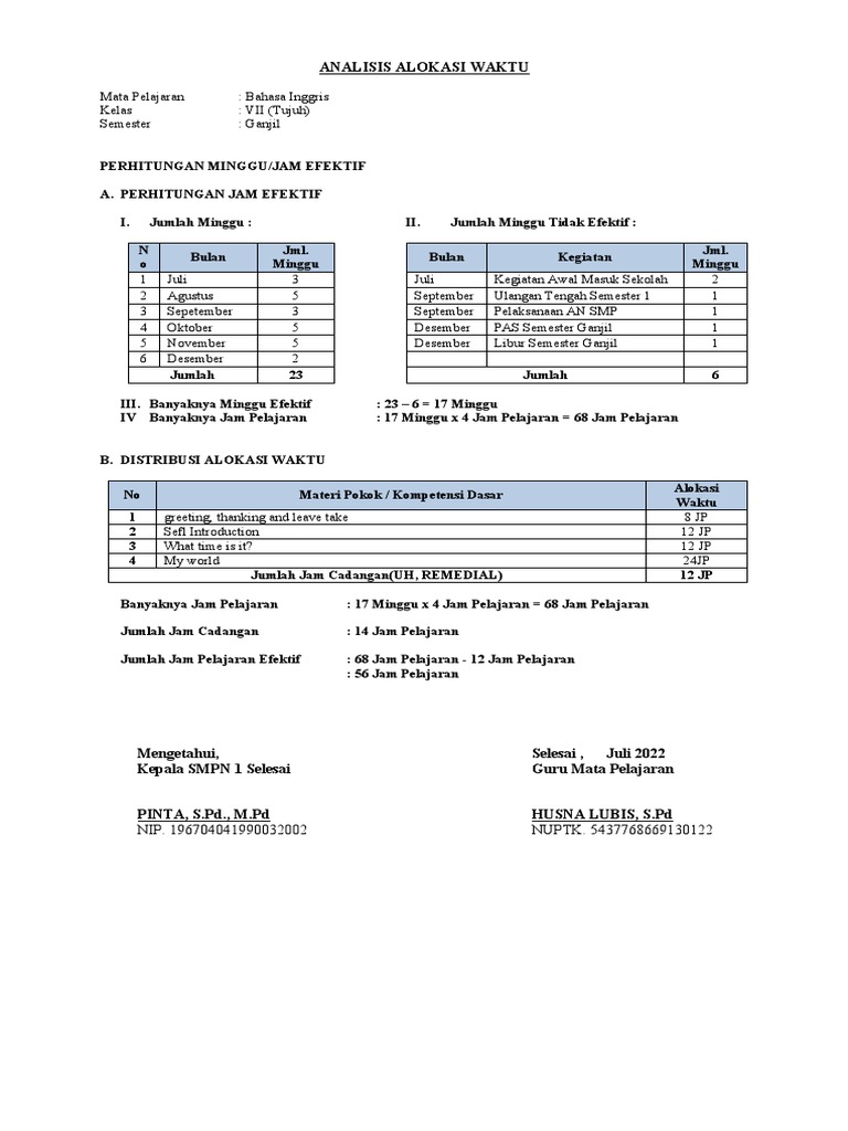 Analisis Alokasi Waktu Bahasa Inggris Kelas 7 | PDF