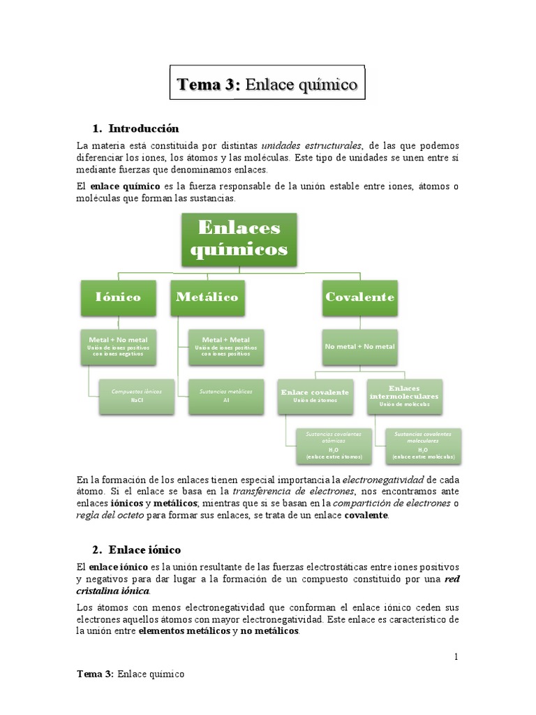 Tema 3 Enlace Químico | PDF | Enlace químico | Enlace covalente