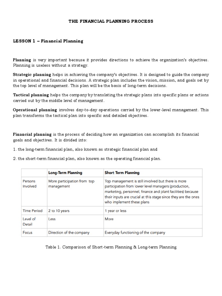 Business Finance For Video Module 2 | PDF | Budget | Inventory