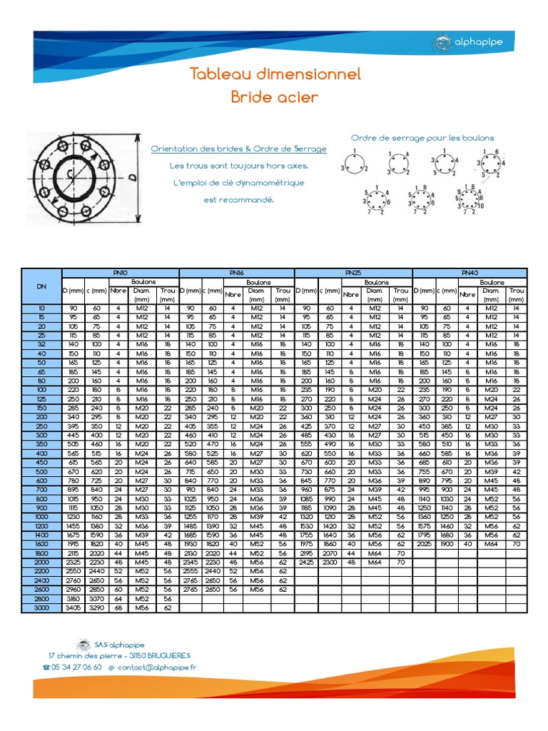 Brides Acier | PDF | Torque | Force
