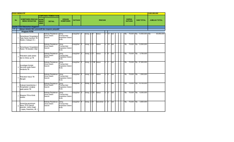 RUK Program TB | PDF