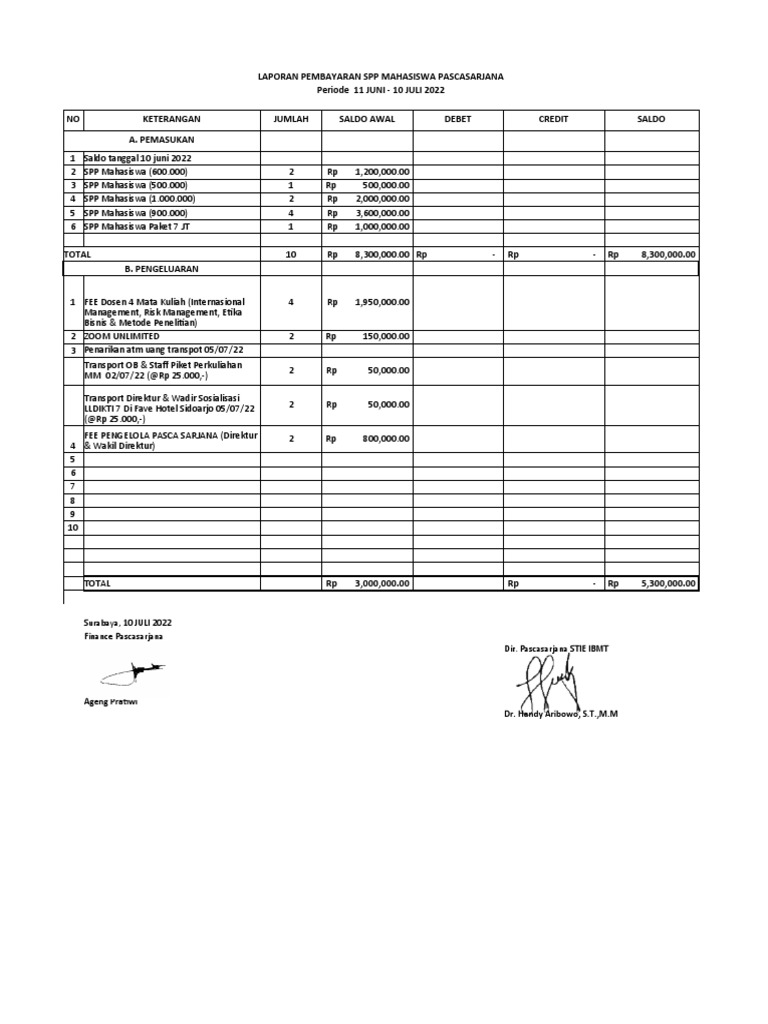 JULI 2022-Laporan keuangan | PDF