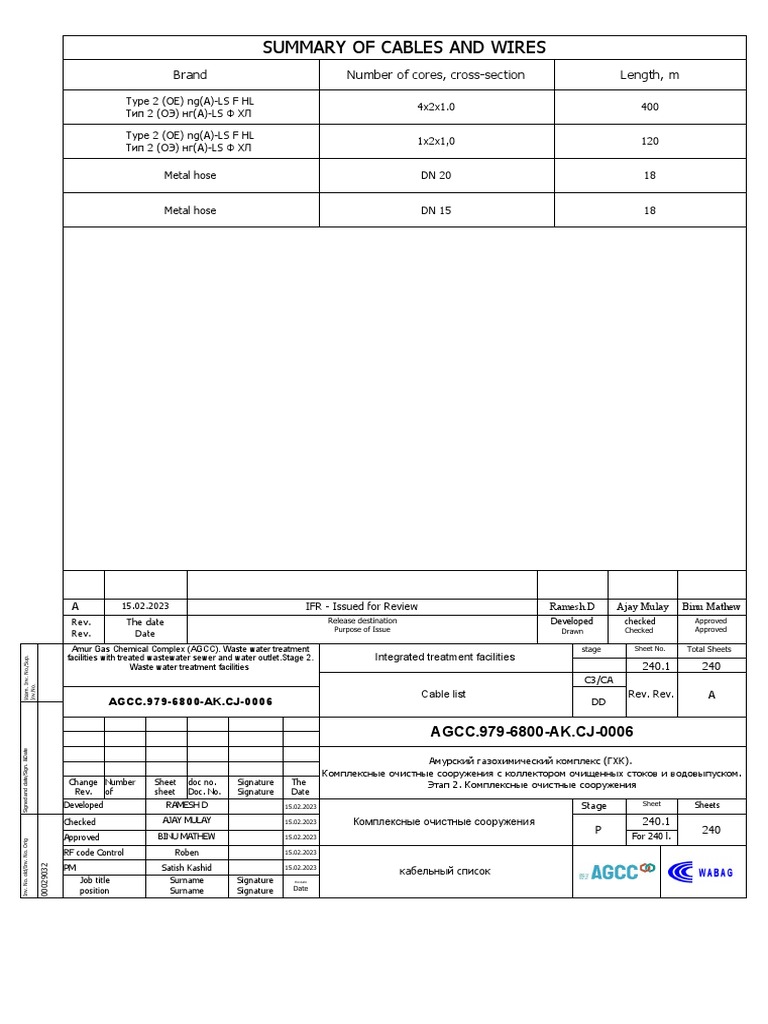 Agcc.979 6800 Ak - CJ 0006 - A - en | PDF | Mechanical Engineering | Building Materials