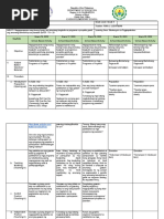 Aral Pan Module 5 - Quarter 2 | PDF