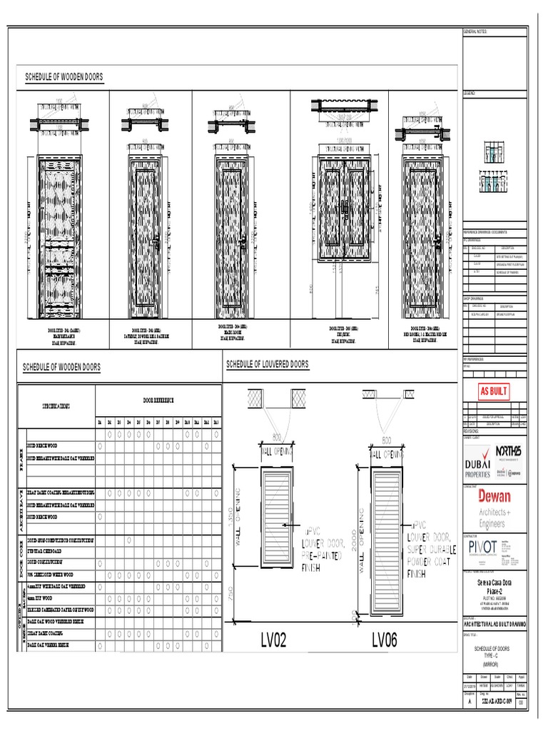 Spd-Ar-Abd-C-009-Type C-Door Schedule | PDF | Plywood | Civil Engineering