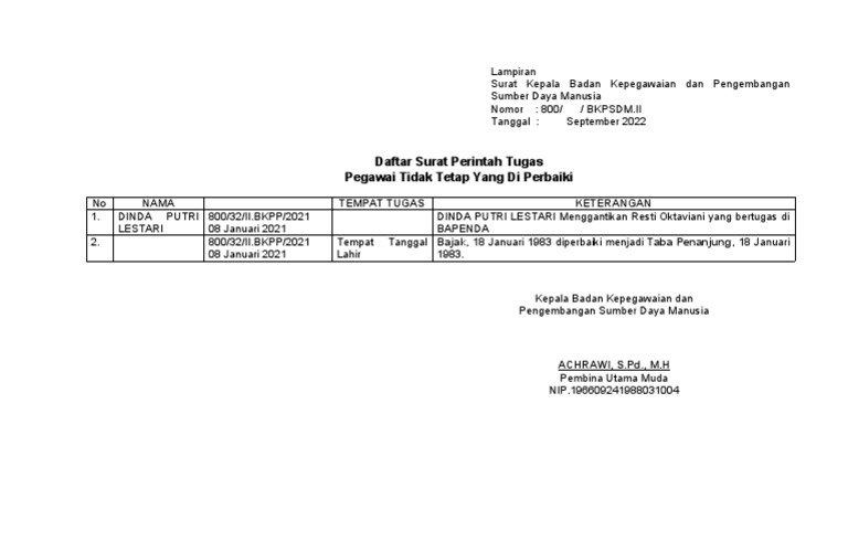 Daftar Perbaikan Tugas PTT | PDF