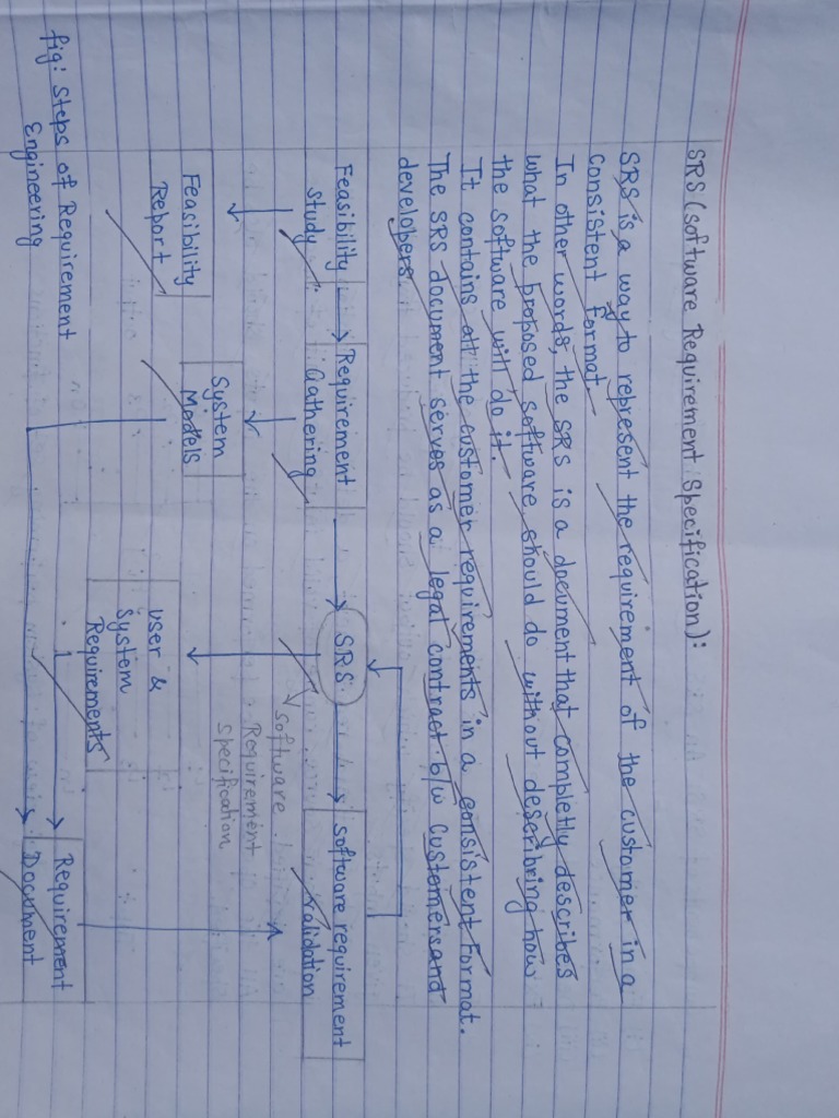 SRS Components and Characteristics in Software Engineering | PDF