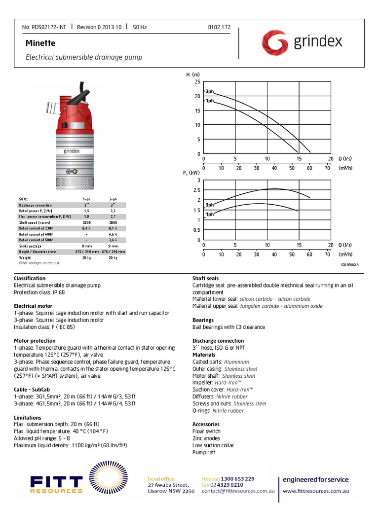 Data Sheet Minette 50Hz 2013.10 PD502172-INT Rev 0.0 Tetra Line MKII ...