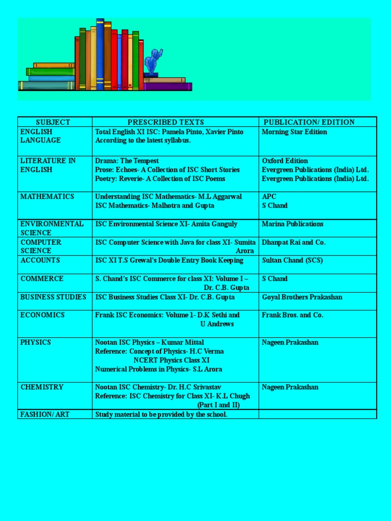 Booklist For Class Xi | PDF