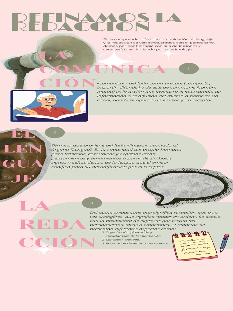 Infografía de Qué Es La Redacción | PDF